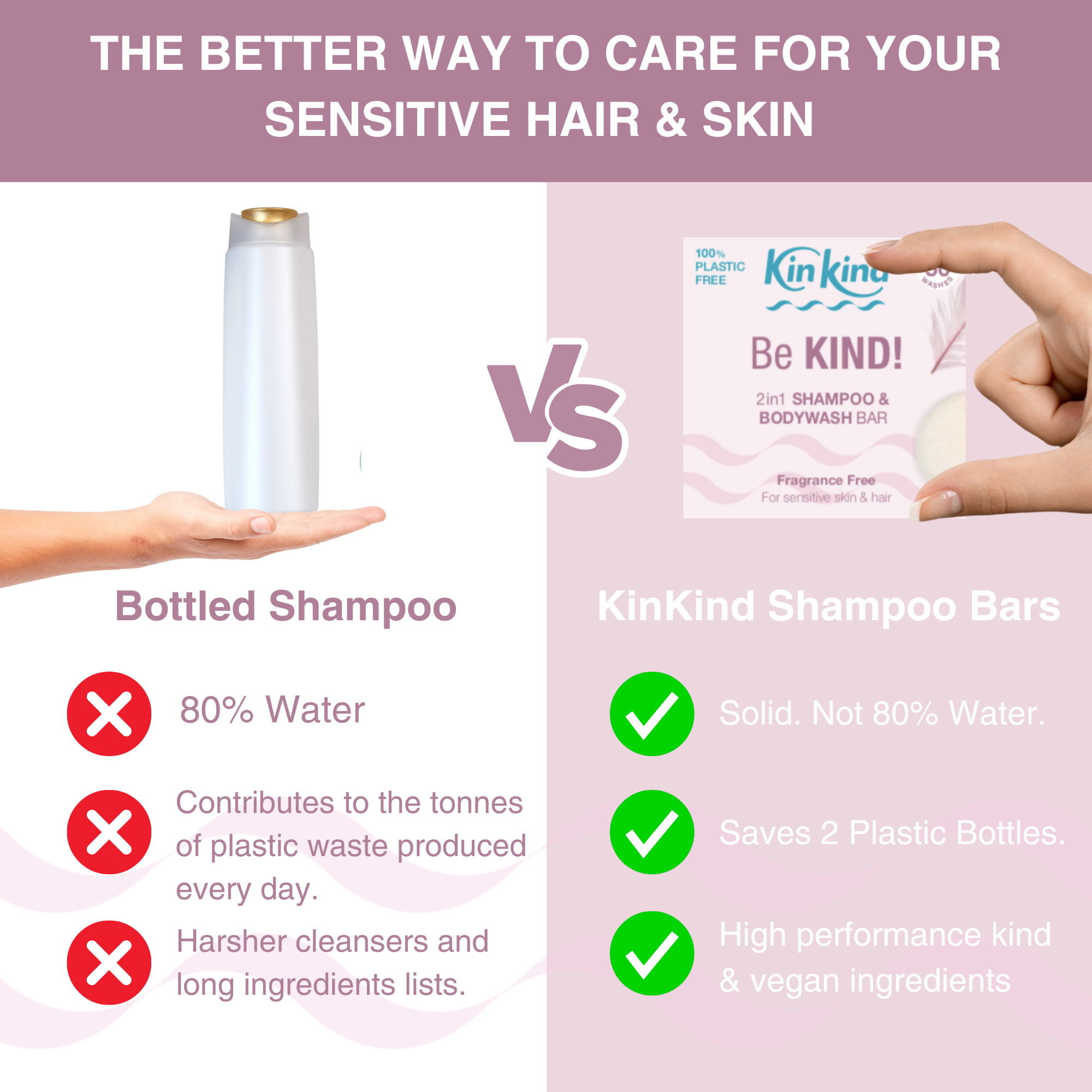 KinKind Be KIND! 2in1 Shampoo & Body Wash Bar Fragrance Free 50g ...