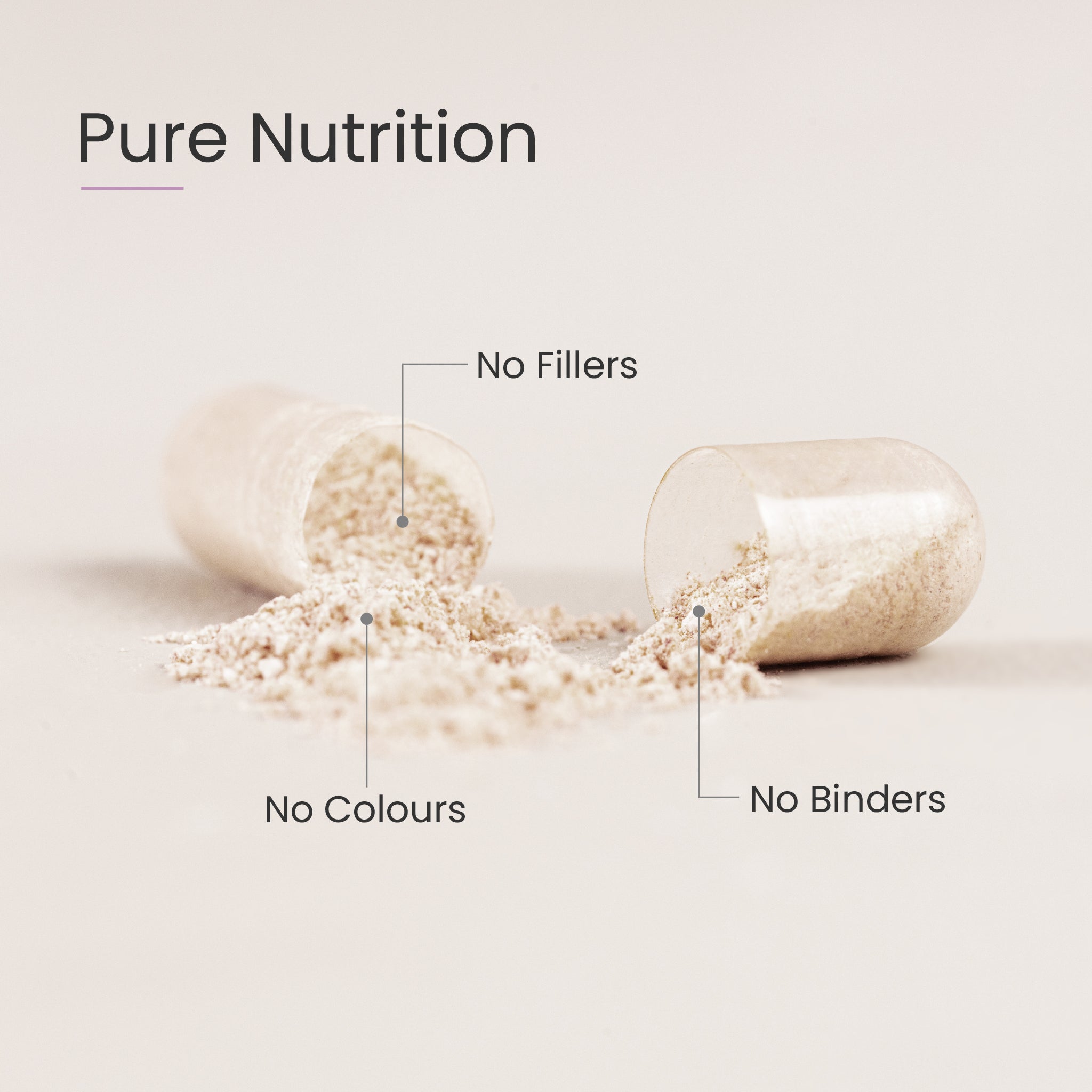 Proceive Men 60 Capsules | LloydsPharmacy