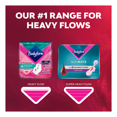Bodyform Ultimate Ultra Long Sanitary Towels with Wings 10s ...