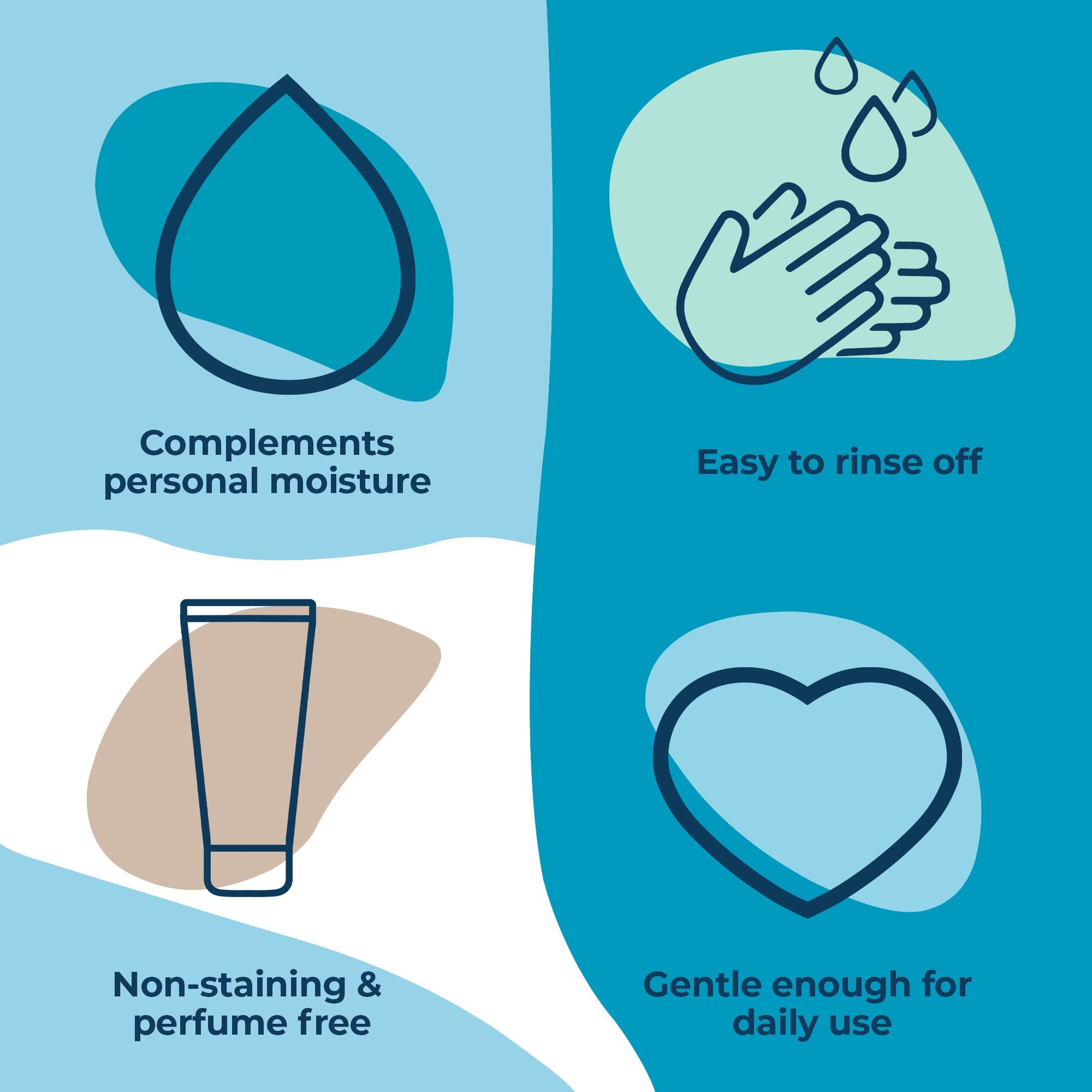 Knect Personal water based lube 75ml (was KY Jelly) – LloydsPharmacy