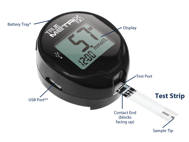 True Metrix Go Blood Glucose Meter | LloydsPharmacy